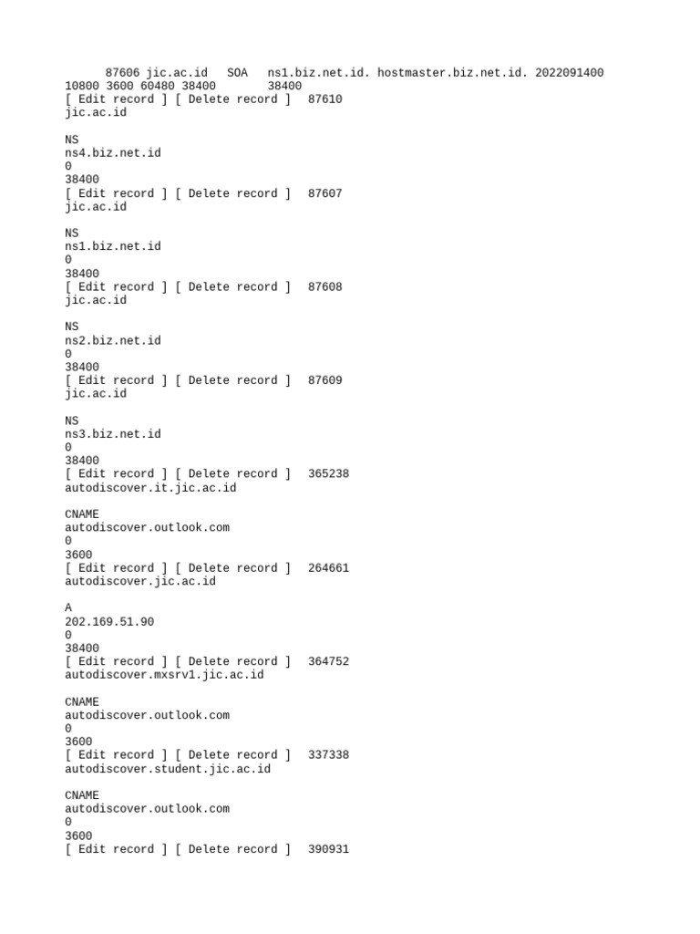 Jicacid-Named File | PDF | Domain Name System | Internet Standards
