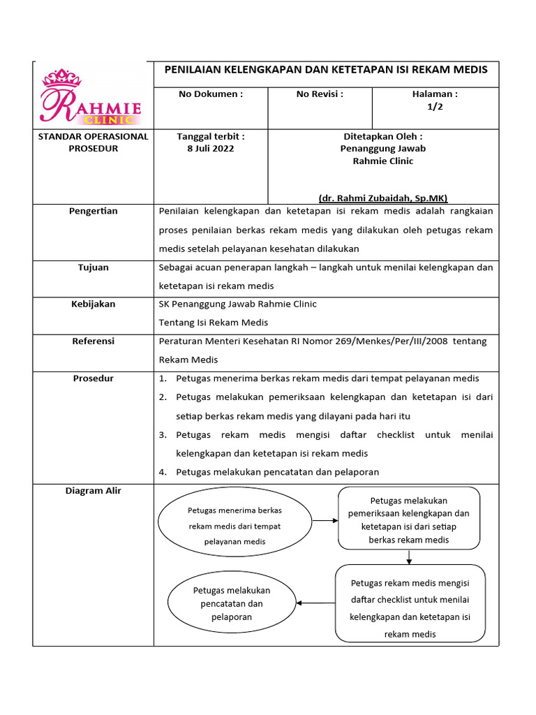 Sop Penilaian Dan Ketetapan Isi Rekam Medis | PDF