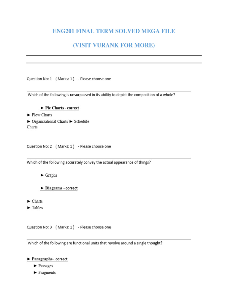 Eng201 Final Term Solved Mega File | PDF | Abstract (Summary) | Acronym