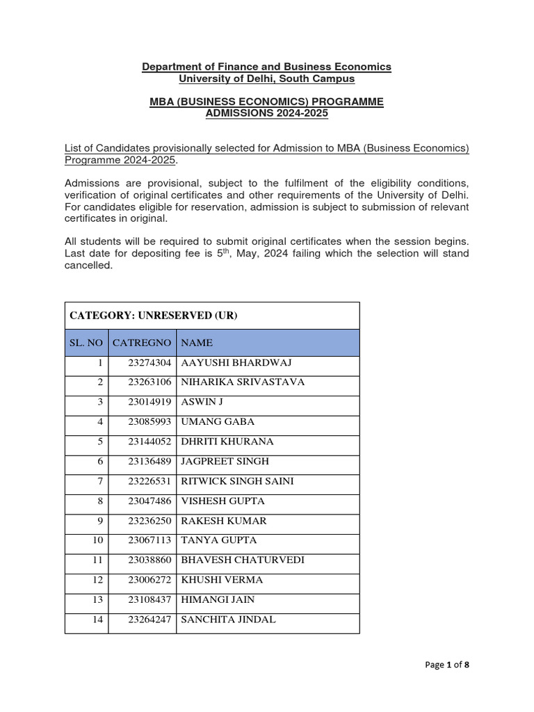 MBA Admissions 2024-2025 Candidates List | PDF