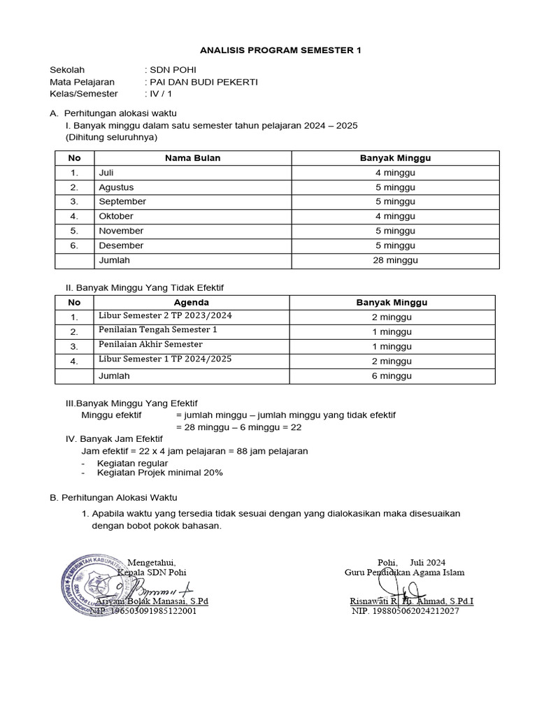 4 Analisis Program Semester 1 | PDF