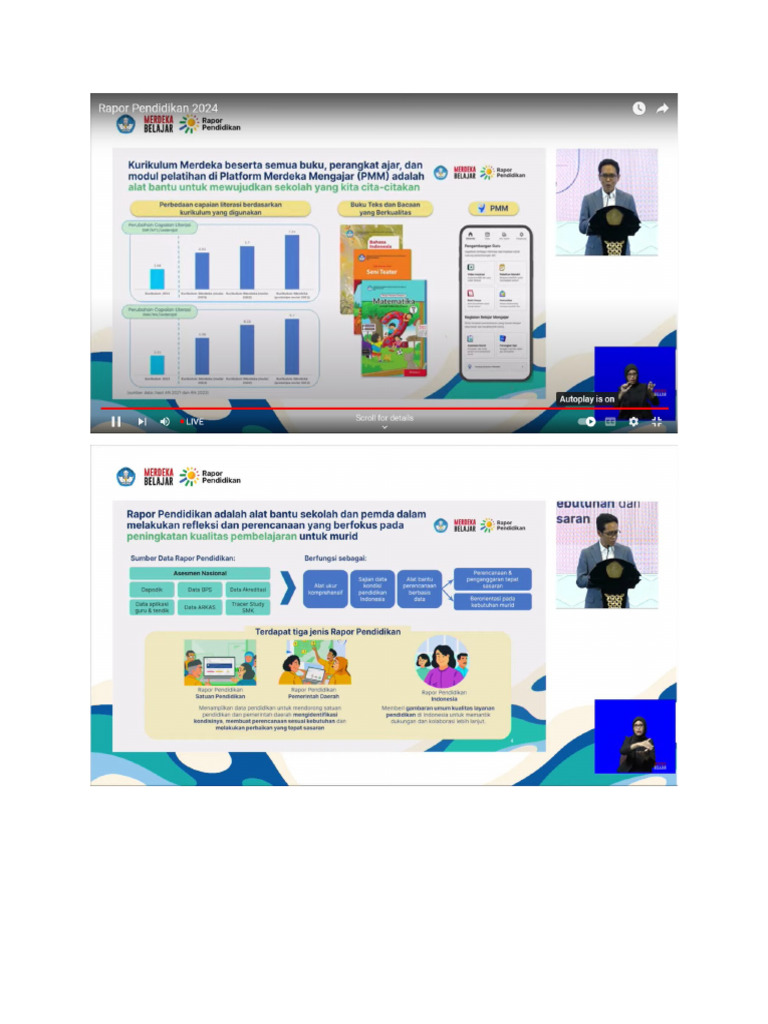 Raport Pendidikan 2024 | PDF
