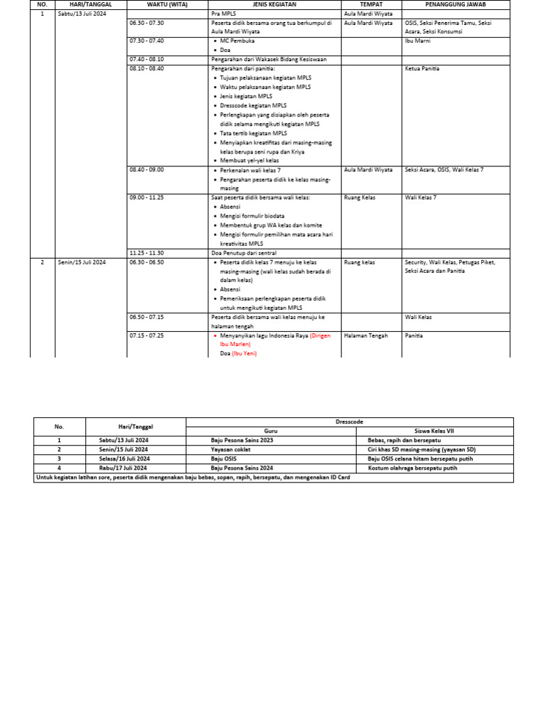 Rundown Acara MPLS ! | PDF