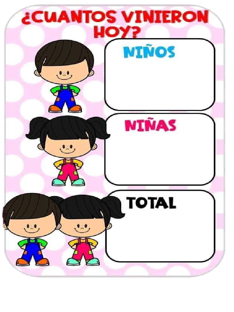 Cuantos Vinieron Hoy | PDF