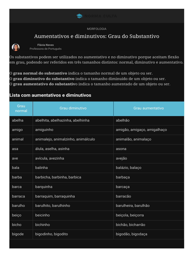 Aumentativos e Diminutivos em Substantivos | PDF