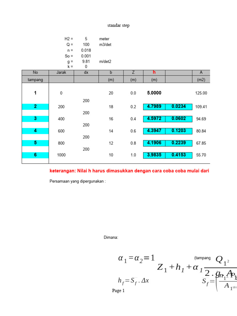 tabel-standar-step2 | PDF