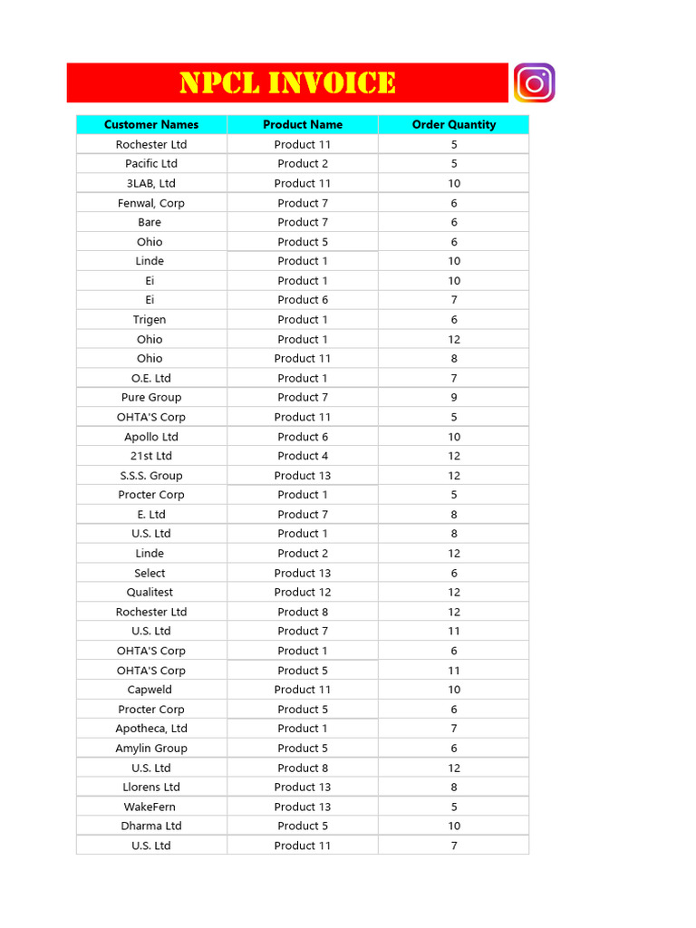 NPCL Invoice | PDF | Science & Mathematics | Technology & Engineering