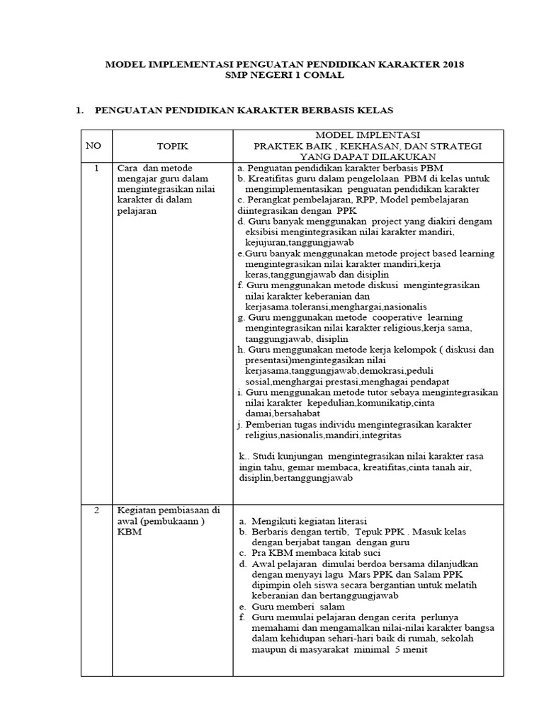Model Implementasi Penguatan Pendidikan Karakter 2018 | PDF