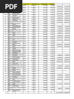 Merchant List MCC Code 5411 | PDF | Food Retailing | Retailing