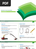 Rigging Study Lifting Study - 2017 HaGun Training+ | PDF | Crane ...