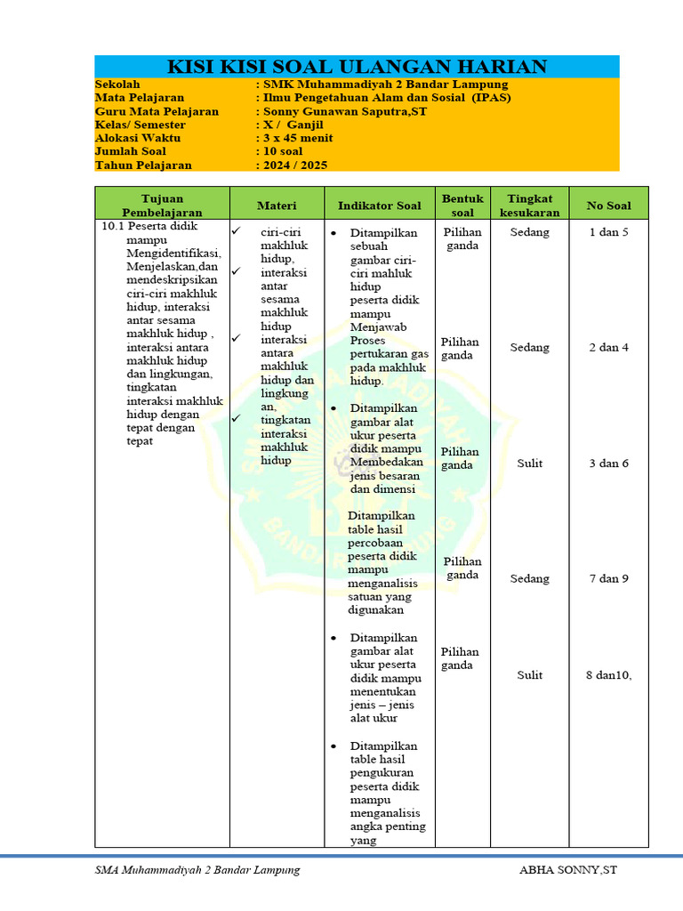 Kisi-Kisi Dan Kartu Soal | PDF