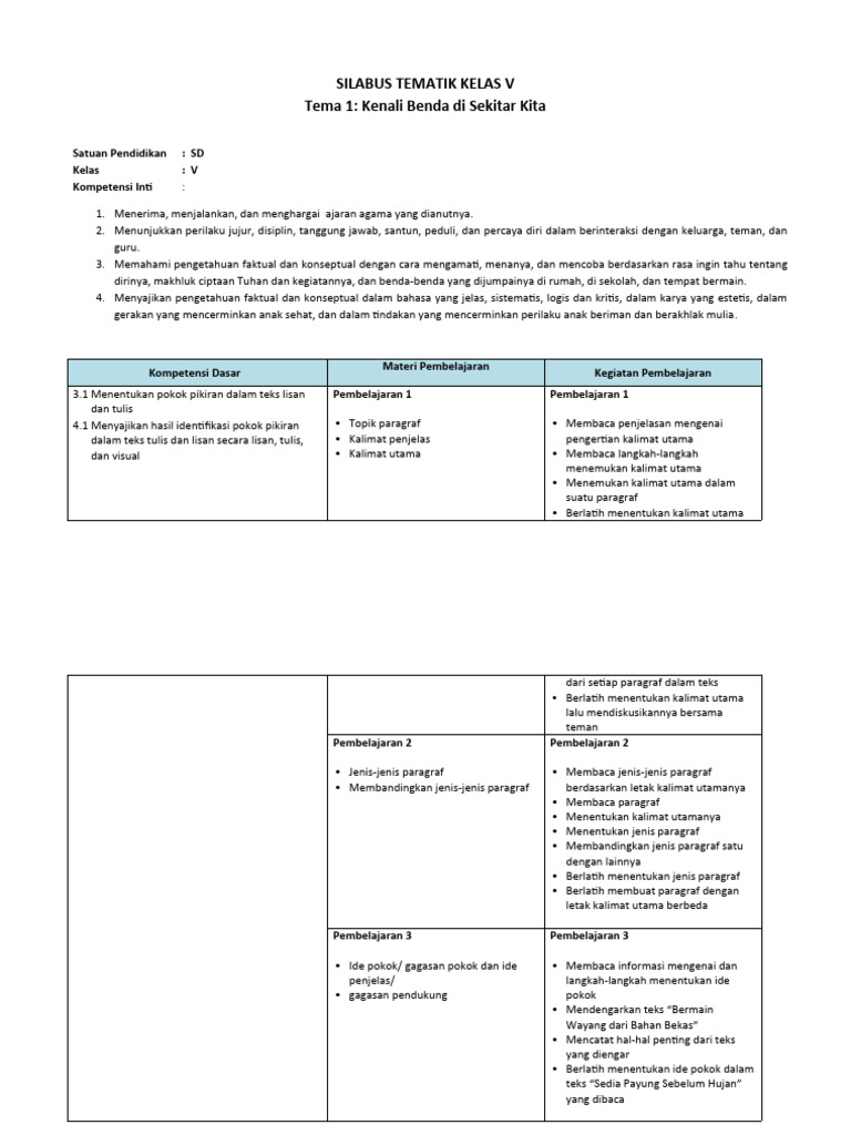 Silabus Tema 1 - ESPS Kelas 5 | PDF