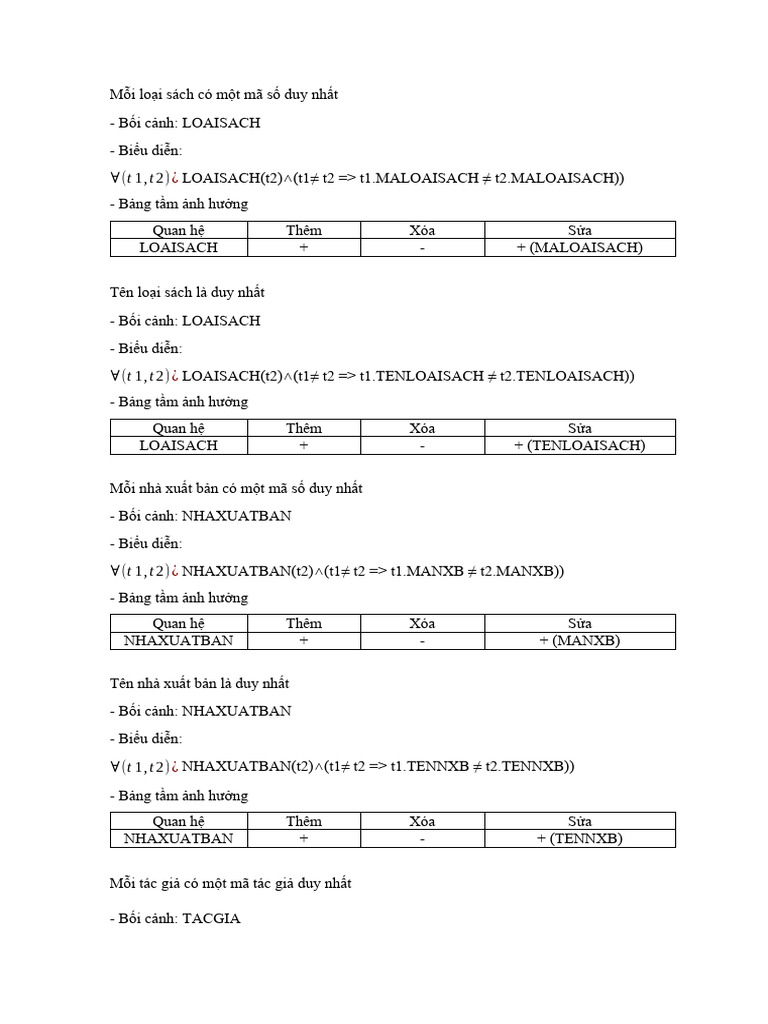 Mô tả RBTV 1-4 | PDF