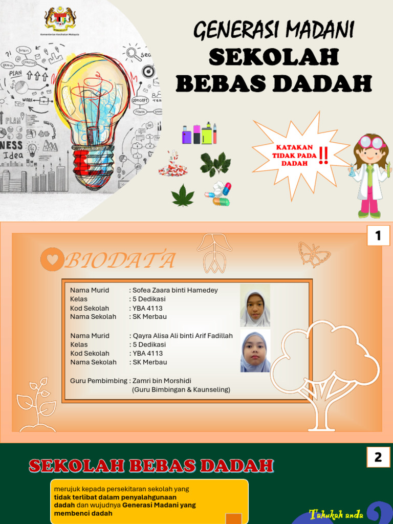 Generasi Madani Sekolah Bebas Dadah | PDF | Pengembangan Diri | Kesehatan Holistik