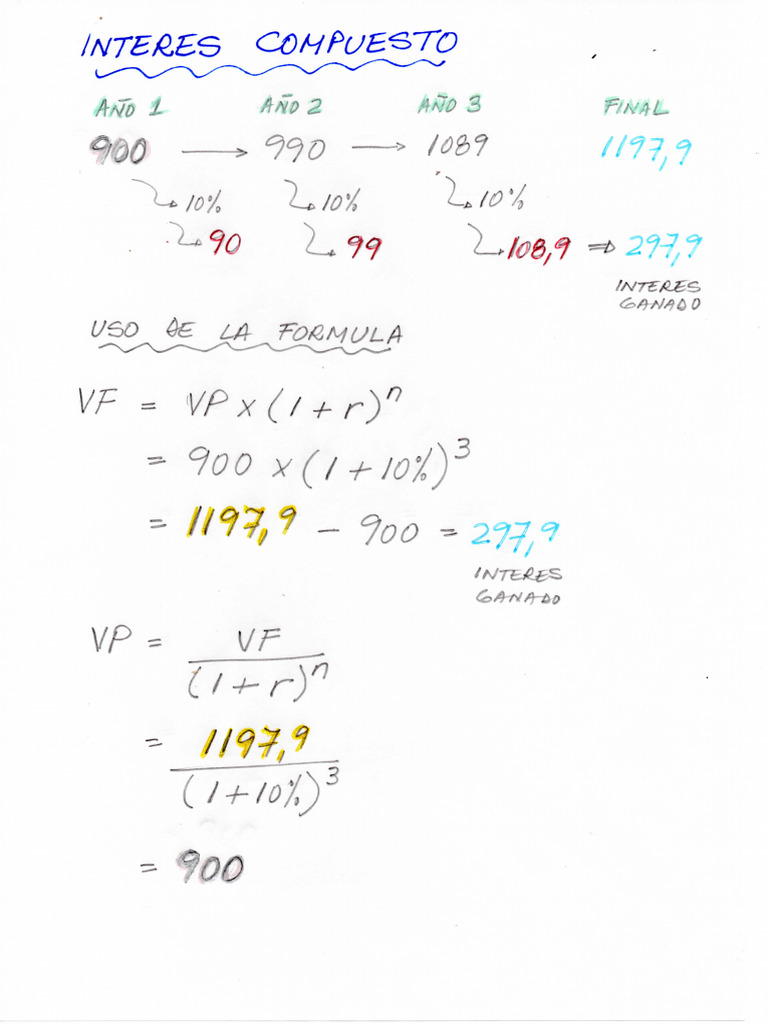Explicación Interés Compuesto | PDF