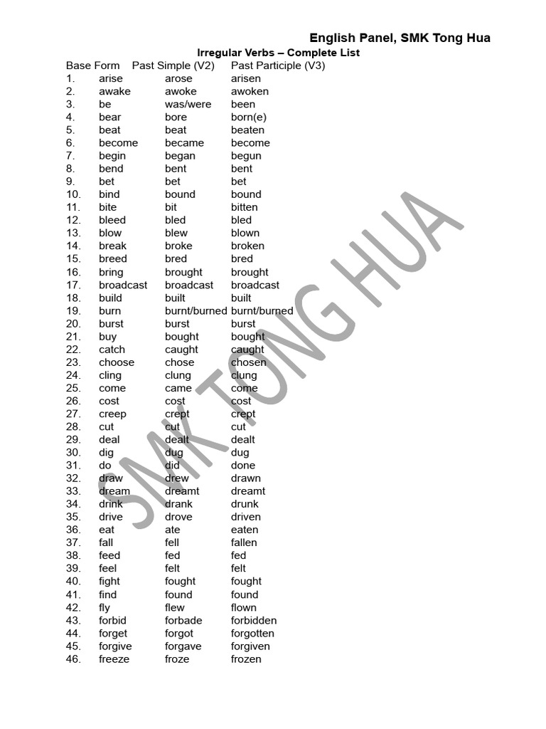 Irregular Verbs | PDF | English Grammar | Semantic Units