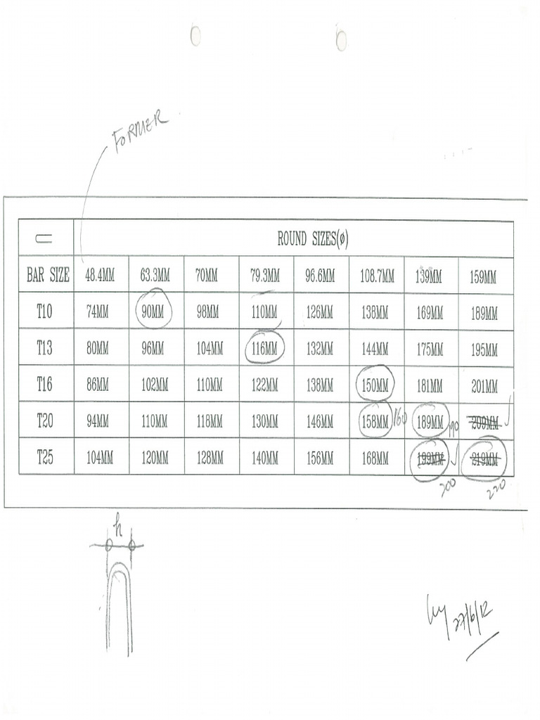 Bar Bending Table | PDF