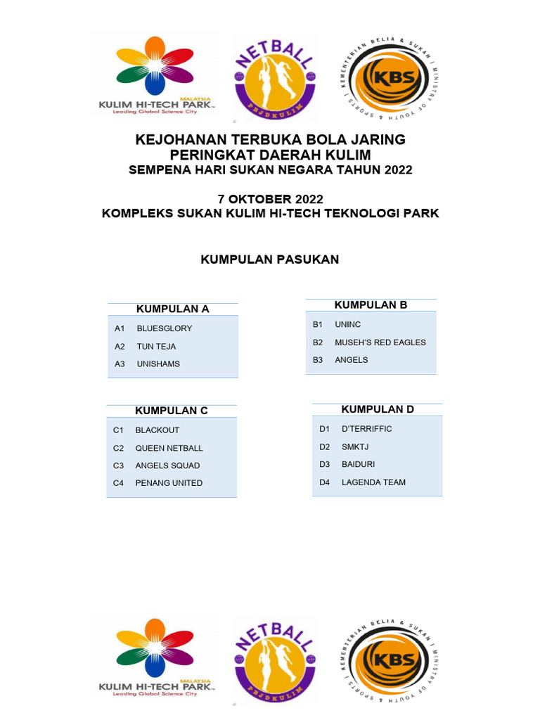 Kumpulan Pasukan Dan Jadual Perlawanan | PDF