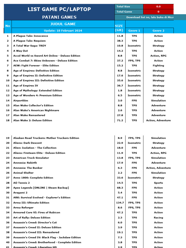 List Game PC PATANI - Update 18 Februari 2024 | PDF