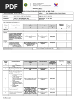 FDA Lto Checklist | PDF | Pharmacy | Franchising