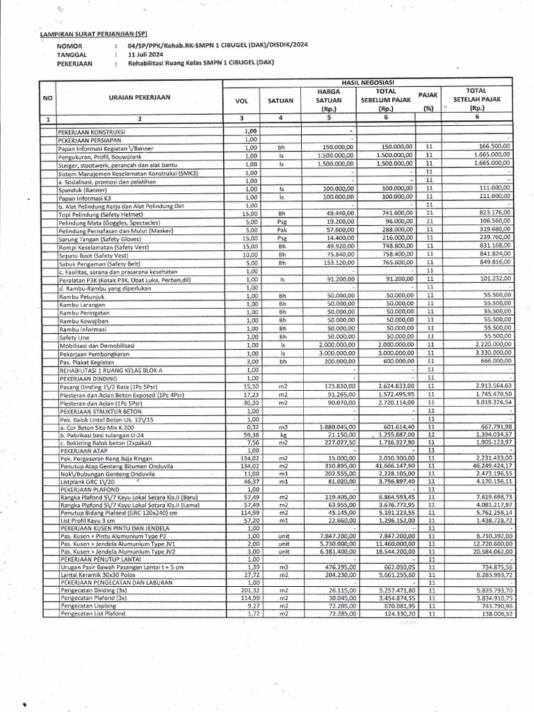 RAB Ruang Kelas SMPN 1 Cibugel | PDF
