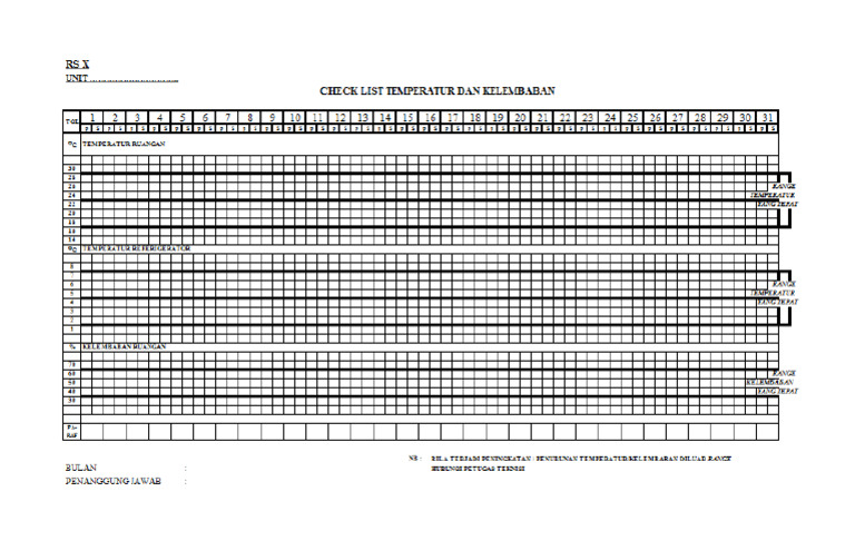 MONITORING Suhu | PDF