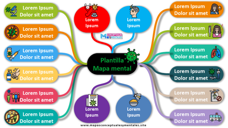 Plantilla Mapa Mental PowerPoint 11 | PDF