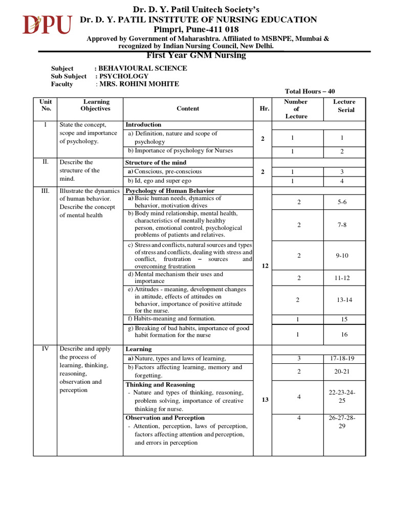 Behavioural Science (II) | PDF | Mind | Intelligence