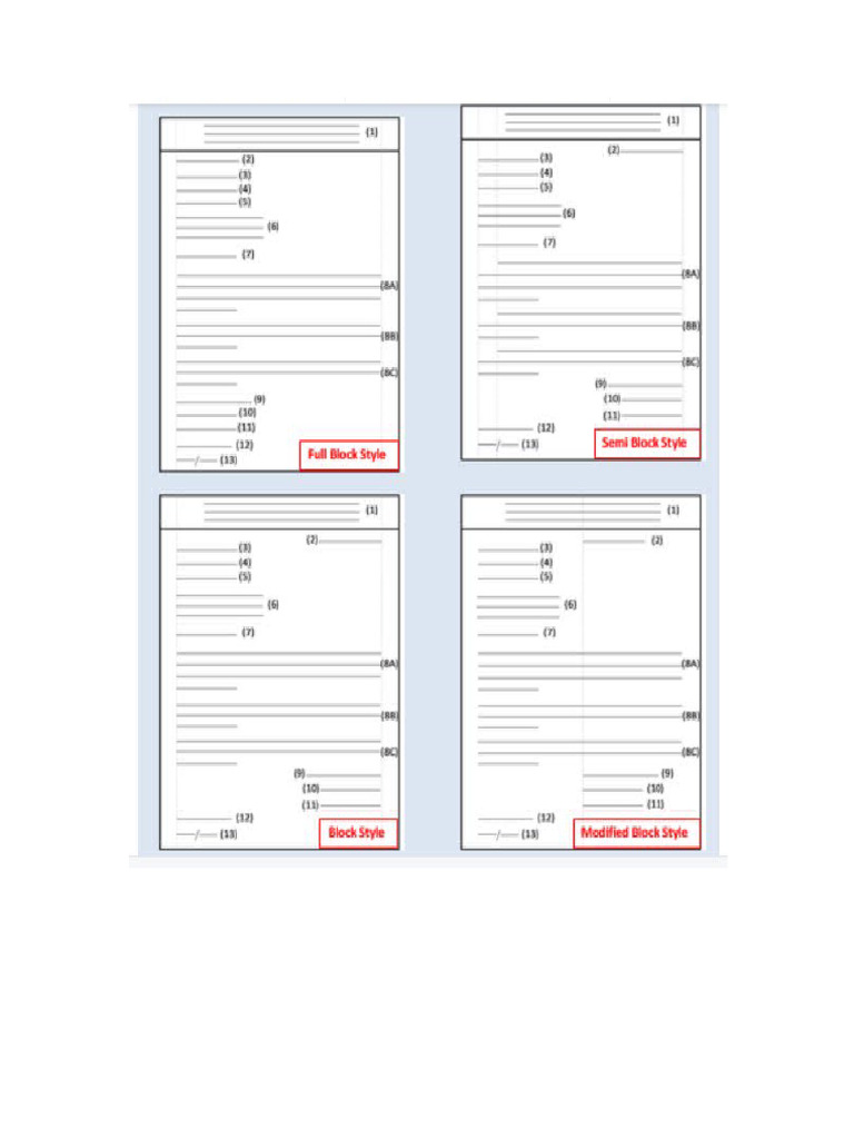 Bentuk-Bentuk Surat | PDF