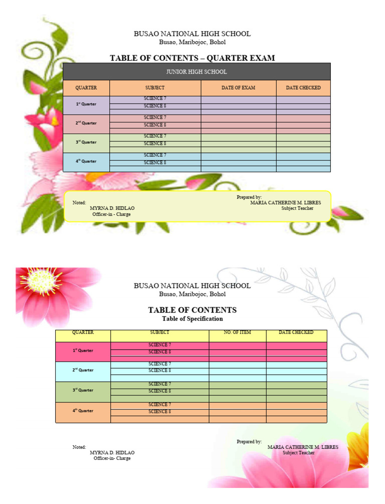 TOS Quarter Exam Table of Specification | PDF