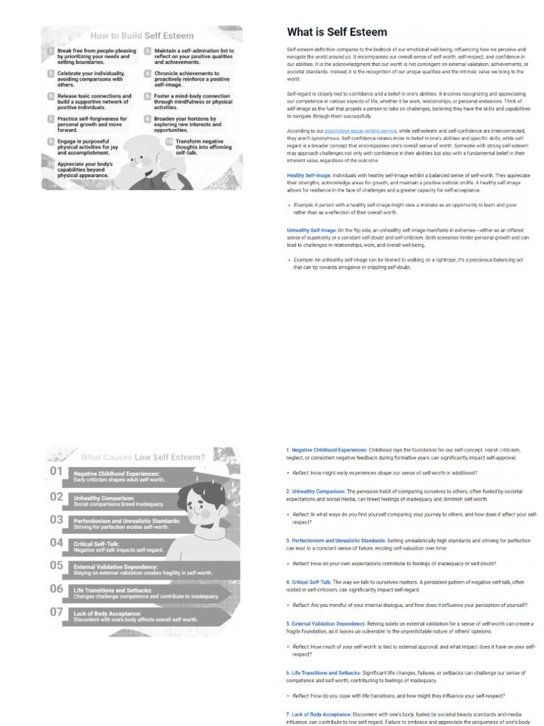 SELF ESTEEM_MODULE | PDF