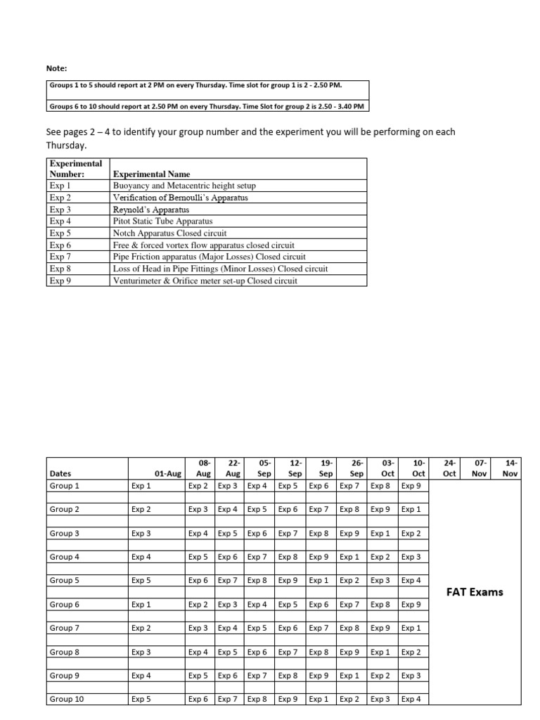 FALLSEM2024-25 MEC2004 ELA AP2024252000085 Reference-Material-I | PDF ...