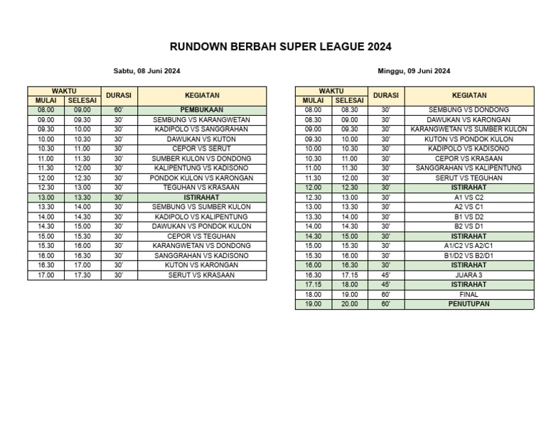 RUNDOWN BSL 2024 | PDF