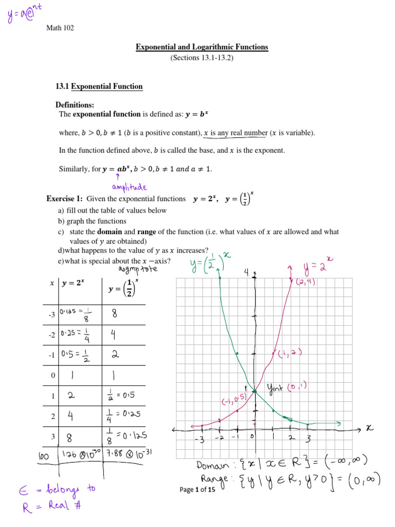 Exponential And Logarithmic Functions And Properties Of Logarithms 131 133 Class Notes Pdf 3429