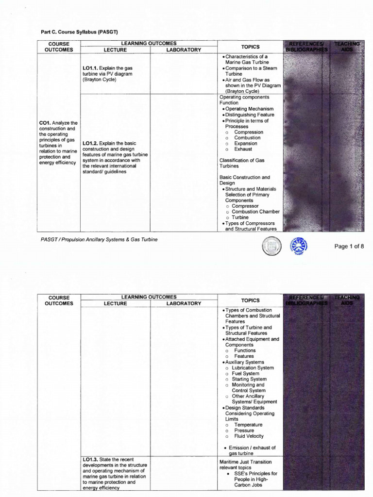 Part C - PWR 308 (JCMA-01-2024) | PDF