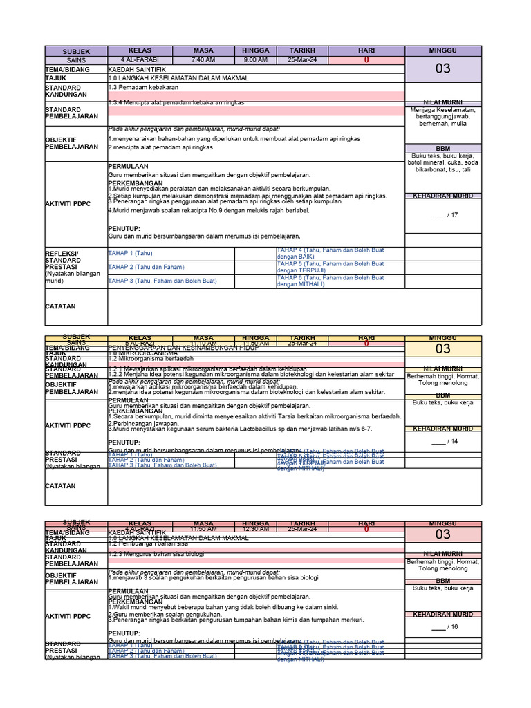M2 Erph 2024 - 2025 | PDF