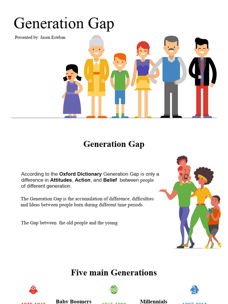 Generation Gap | PDF | Learning | Delayed Gratification