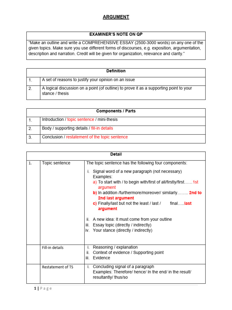 How To Produce Arguments in English Essay | PDF | Argument | Logic
