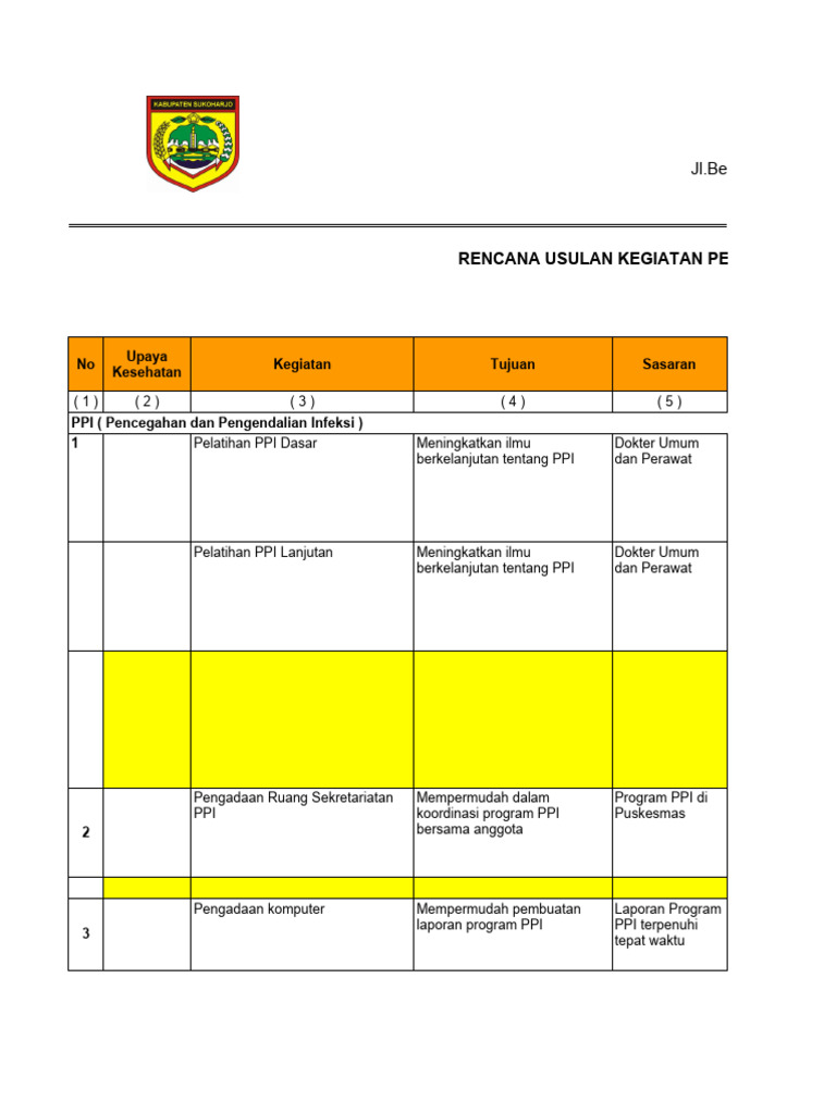Ruk Ppi 2023 PPI DR. ANI SURYANI | PDF