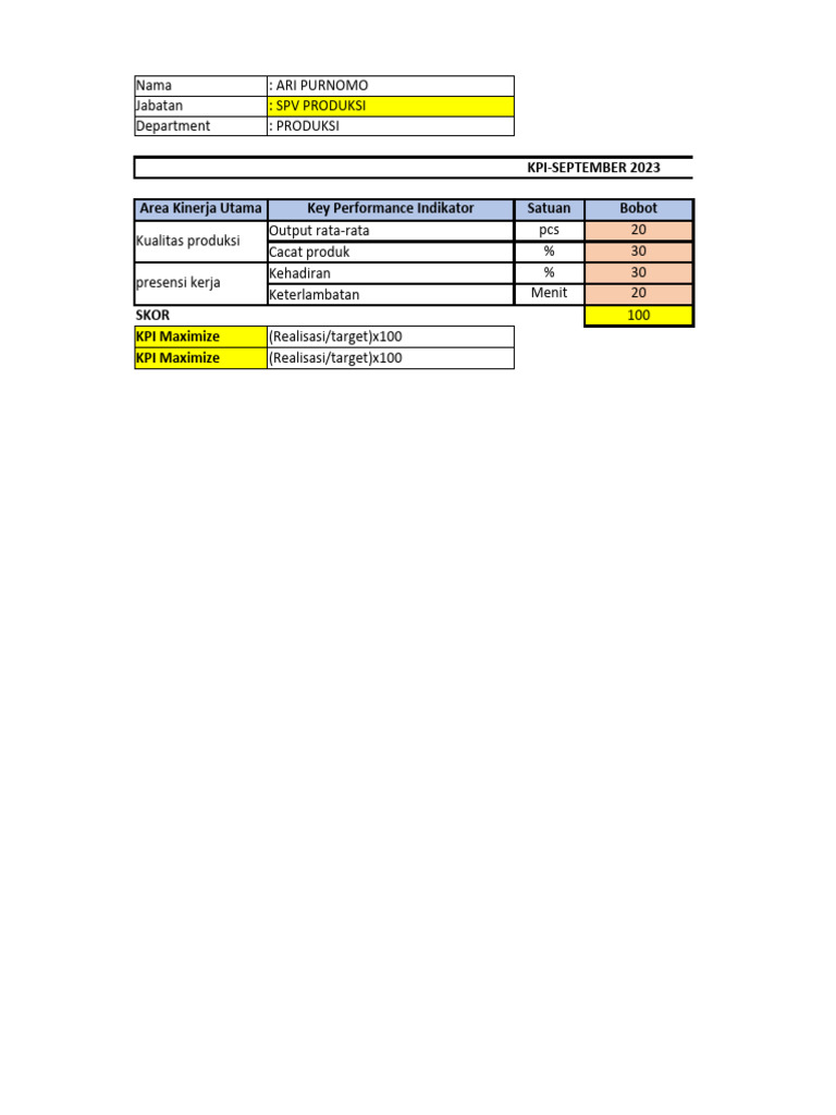 KPI Produksi dan Penjualan Ari Purnomo | PDF | Bisnis