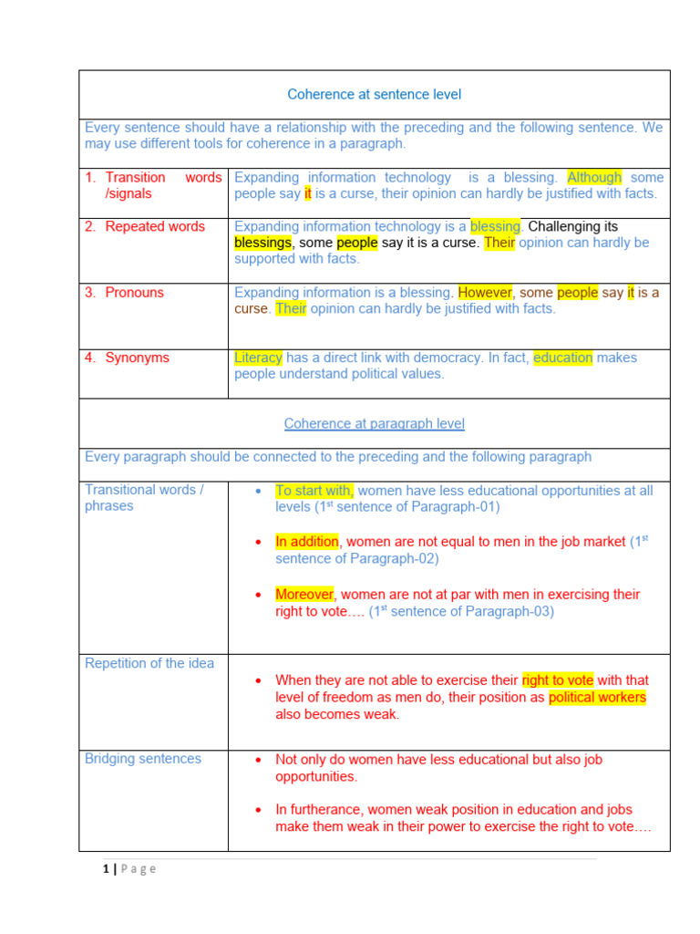 How To Add Coherence in Essay | PDF