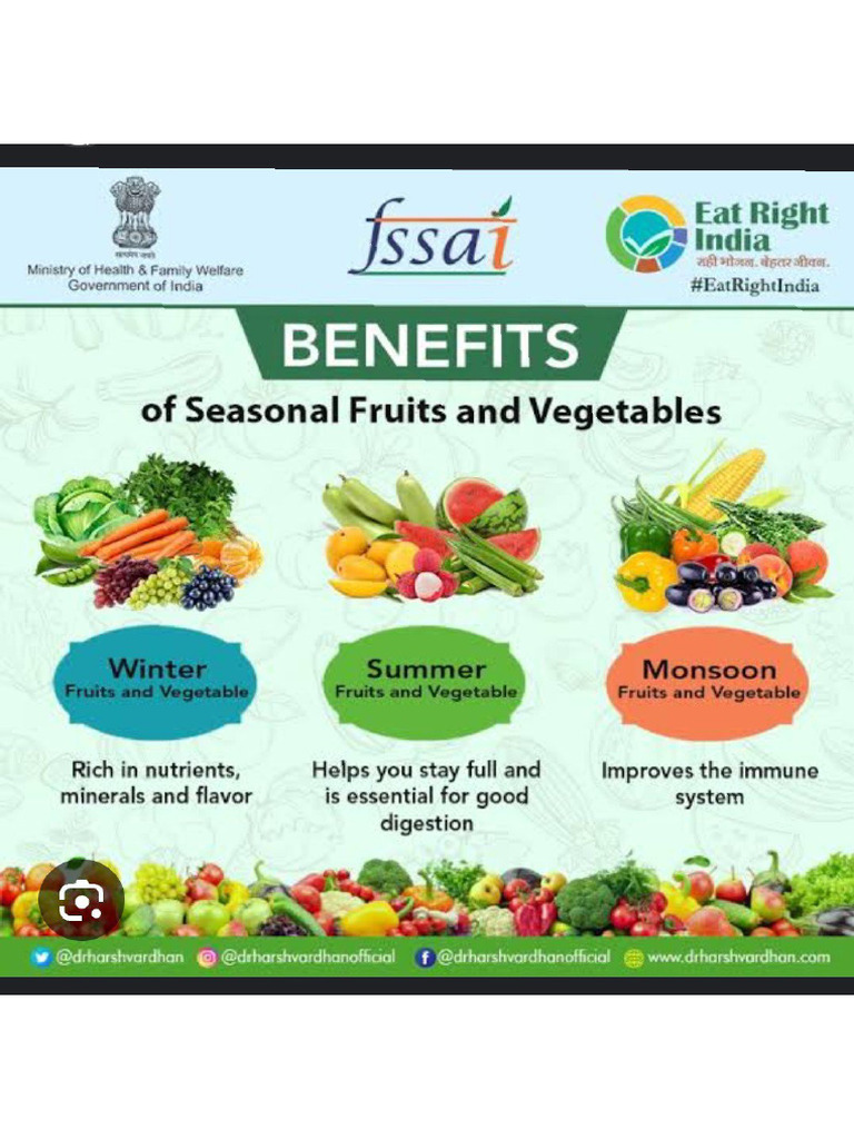 Monsoon (Rainy) Season Vegetables | PDF