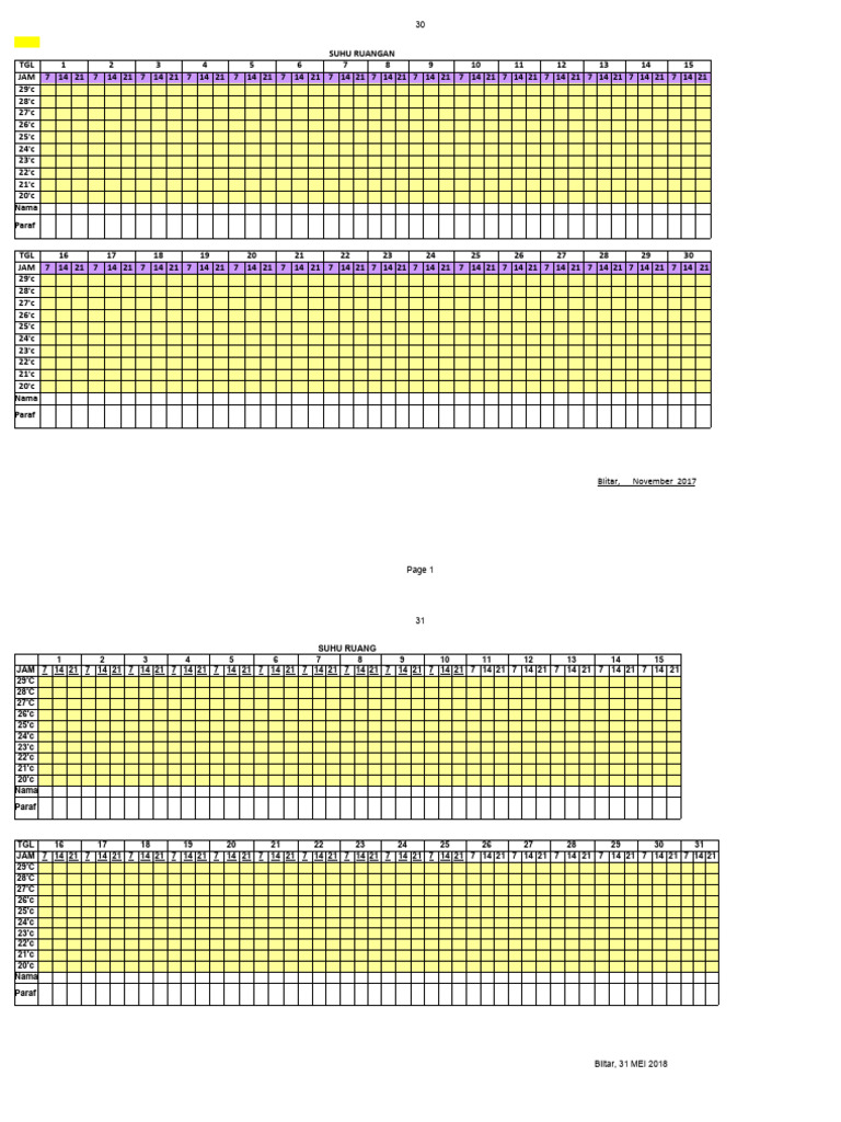 Temperature and Humidity Logs | PDF