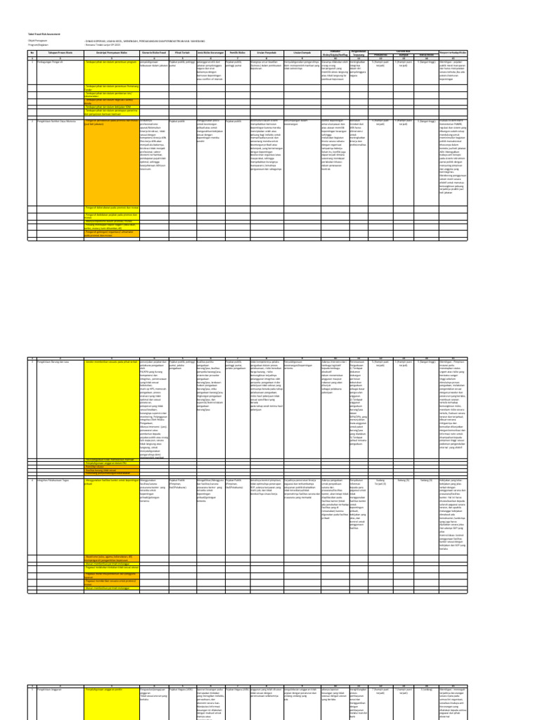 Fra Spi Opd 2024 Diskopukmpp | PDF