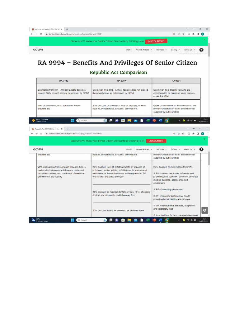 commonly asked questions SENIORS | PDF