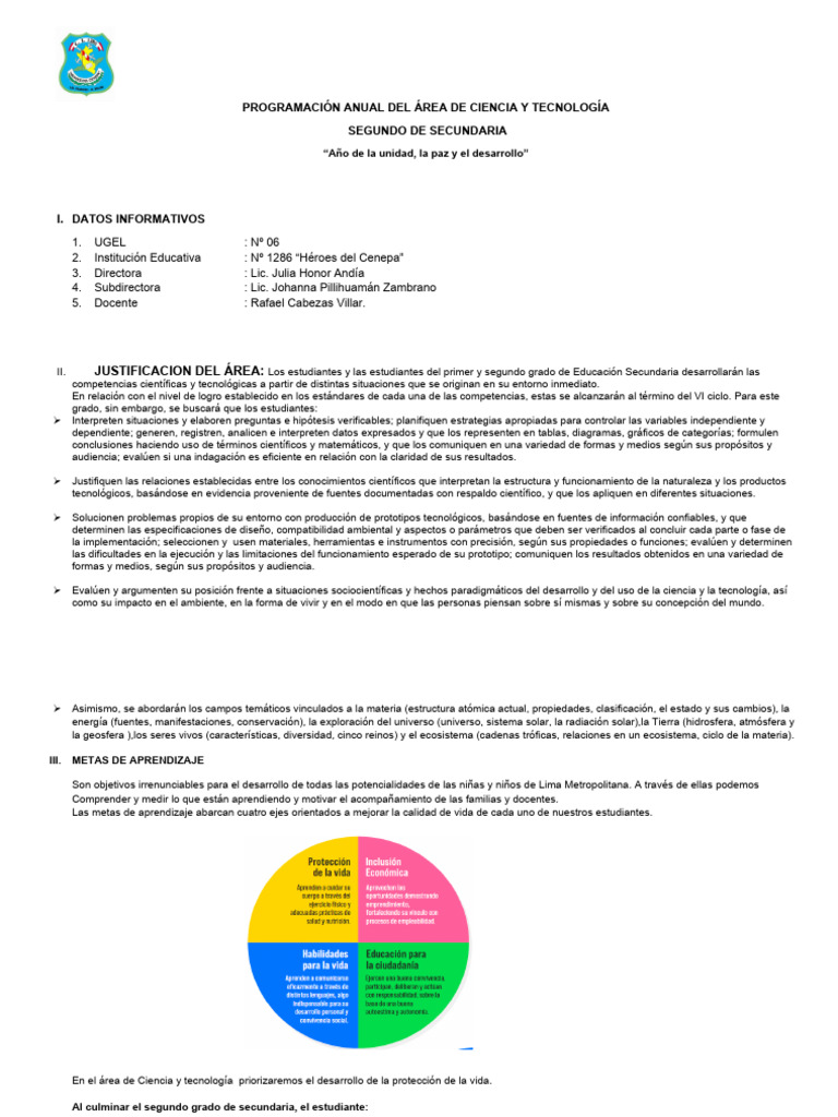 Plan Anual Cyt - 2º - 2023 | PDF | Aprendizaje | Evaluación