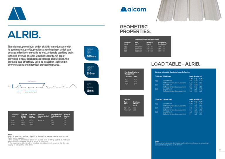 Alcom Alrib Datasheet | PDF | Bending | Structural Engineering