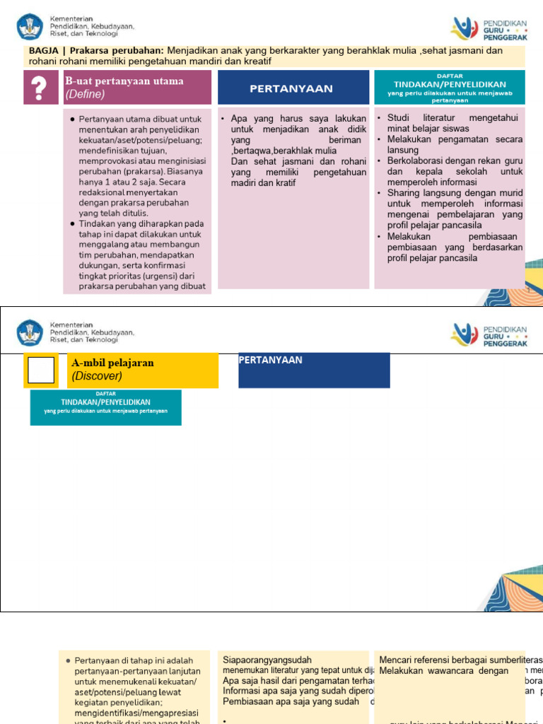 Kerangka Tahapan BAGJA - Rukayah | PDF