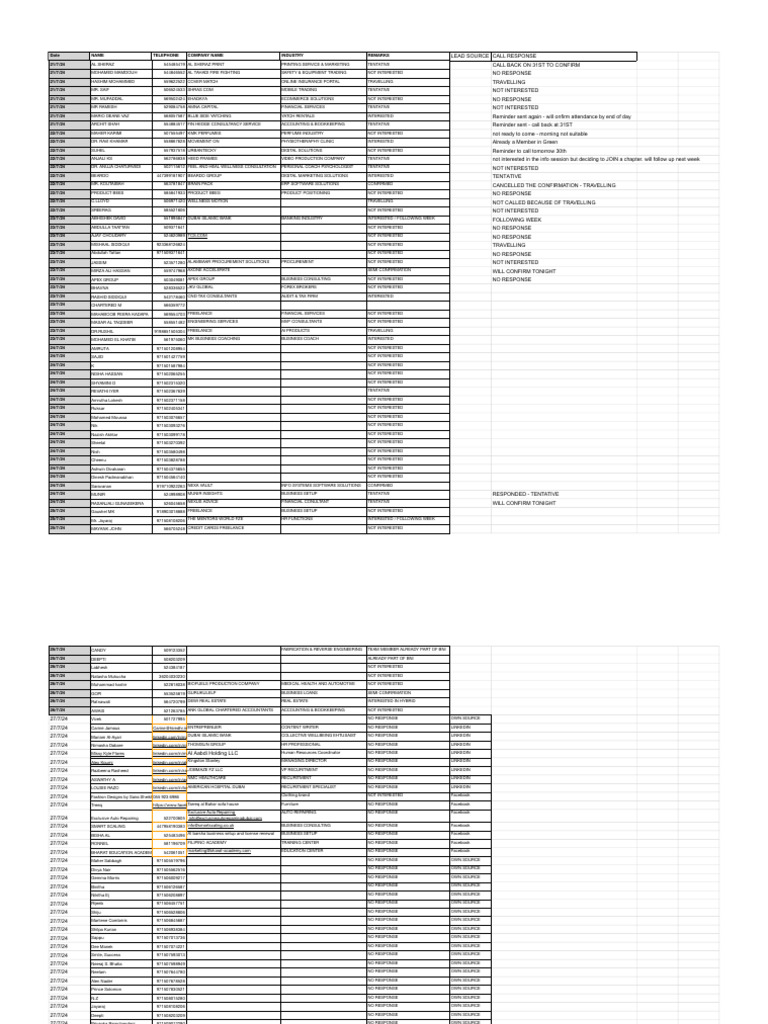 BNI - ABI PIPELINE - Sheet1 | PDF | Financial Services | Economies