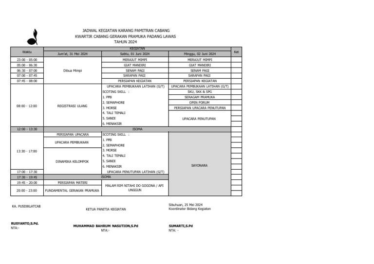 Jadwal Kegiatan KPC 2024 | PDF
